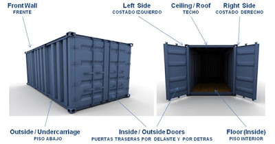Containers - OCEAN 360 OFFSHORE